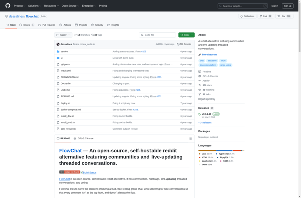 FlowChat: AI-Powered Chatbot Platform | Sugggest