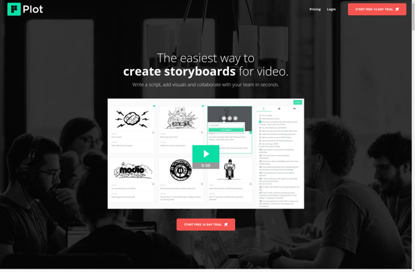 Plot Storyboard Creator: Visualize Your Stories Online | Sugggest