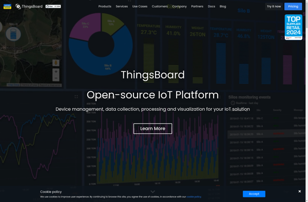 ThingsBoard: Open-Source IoT Platform | Sugggest