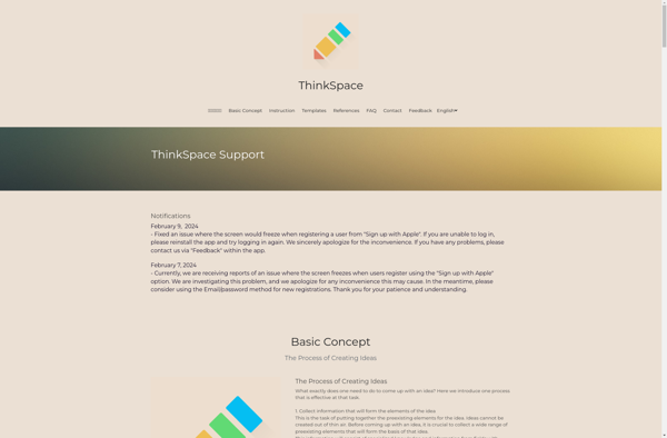 ThinkSpace: Mind Map & Note | Sugggest