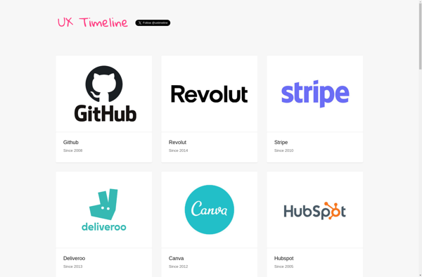 Great Apps Timeline: A Simple Timeline Creation Software for Windows ...
